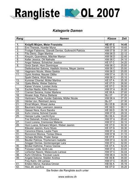 Jennifer Birrer's Instagram, Twitter & Facebook on IDCrawl