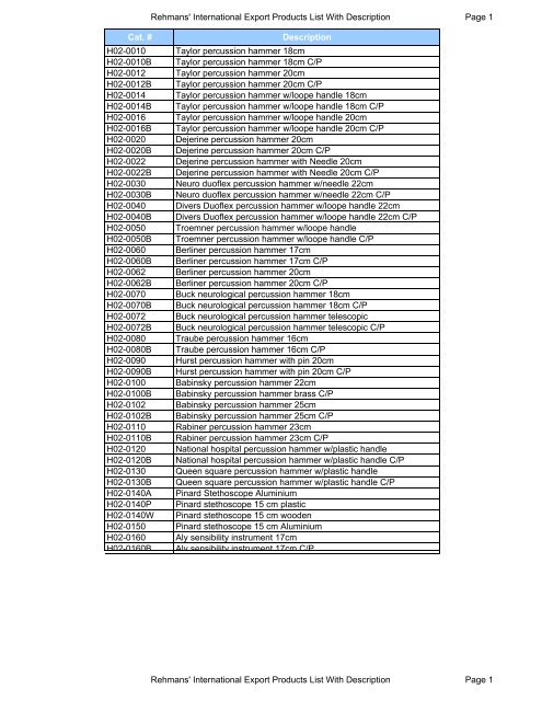 Rehmans' International Export Products List With Description.XLS