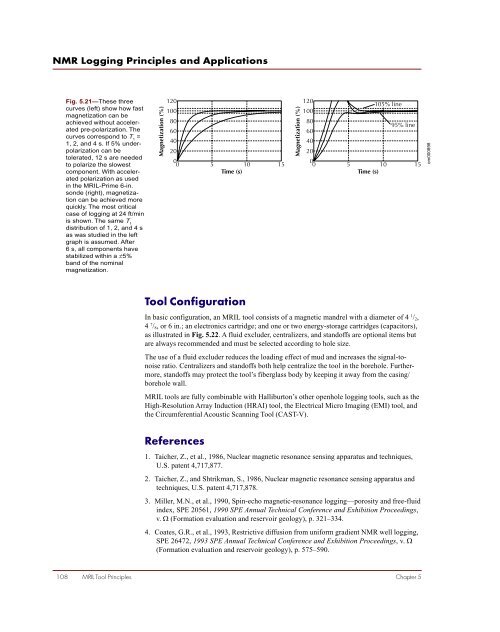 NMR Logging Principles an