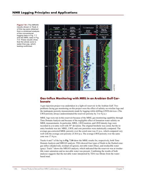 NMR Logging Principles an