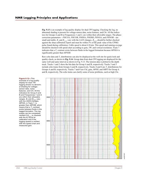 NMR Logging Principles an