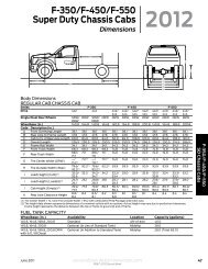 dimensional data f-150 4-door supercrew pickup 4x2 / 4x4 - Ford Fleet