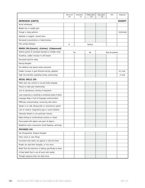 Not at all Somewhat Prett