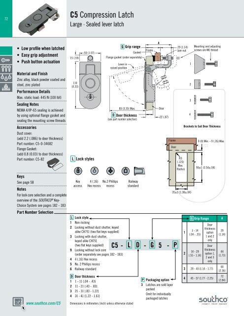 C5 Compression Latch - Southco