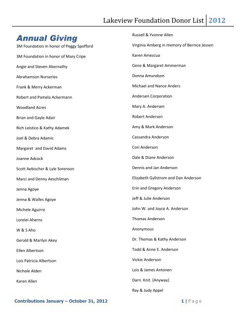 Lakeview Foundation Donor List