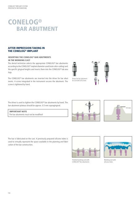 CONELOG ® IMPLANT SYSTEM