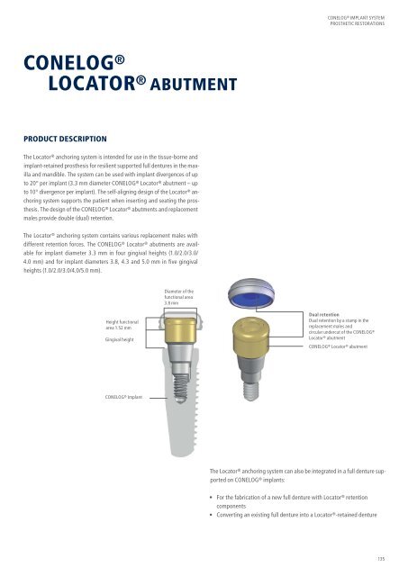 CONELOG ® IMPLANT SYSTEM