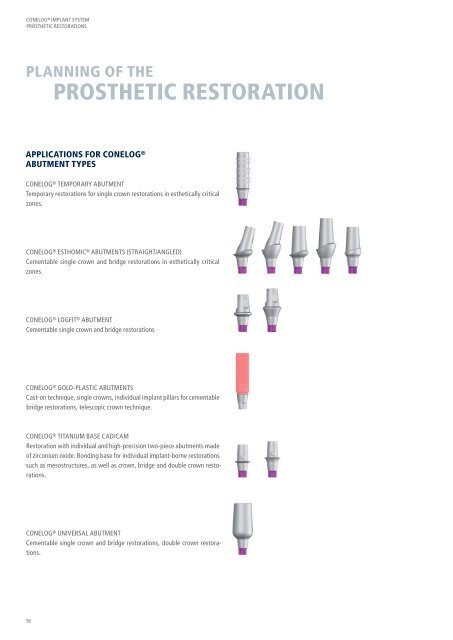 CONELOG ® IMPLANT SYSTEM