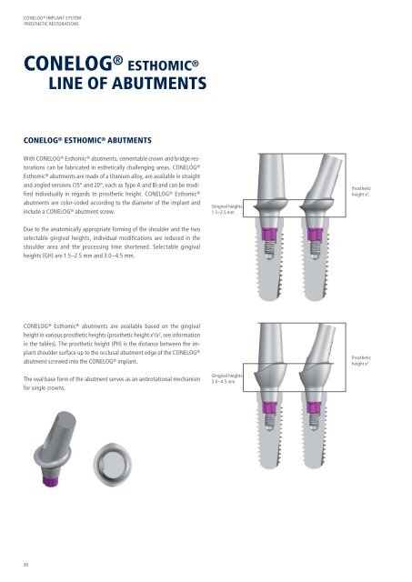 CONELOG ® IMPLANT SYSTEM