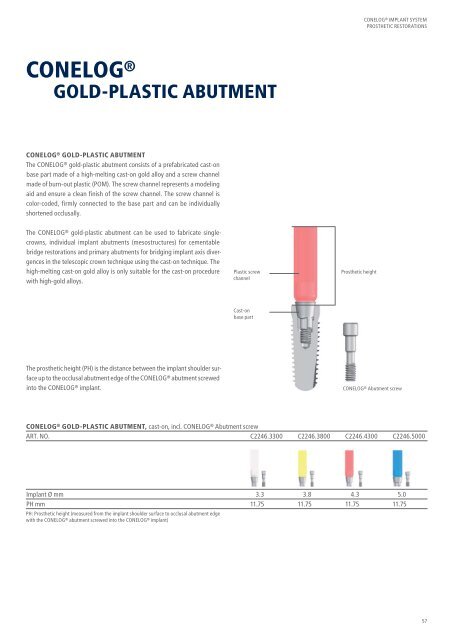 CONELOG ® IMPLANT SYSTEM