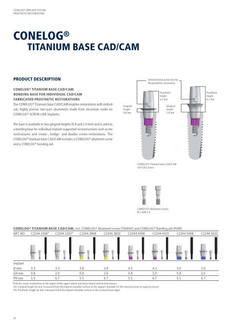 CONELOG ® IMPLANT SYSTEM