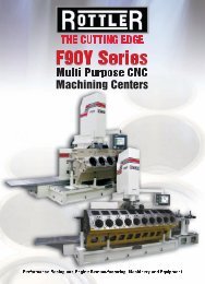 Cutting Inserts - Rottler Manufacturing