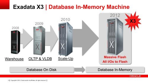 8 Exadata