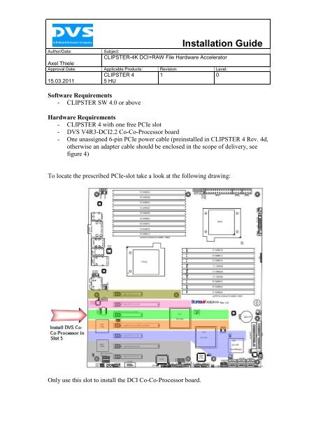 Installation Guide - DVS