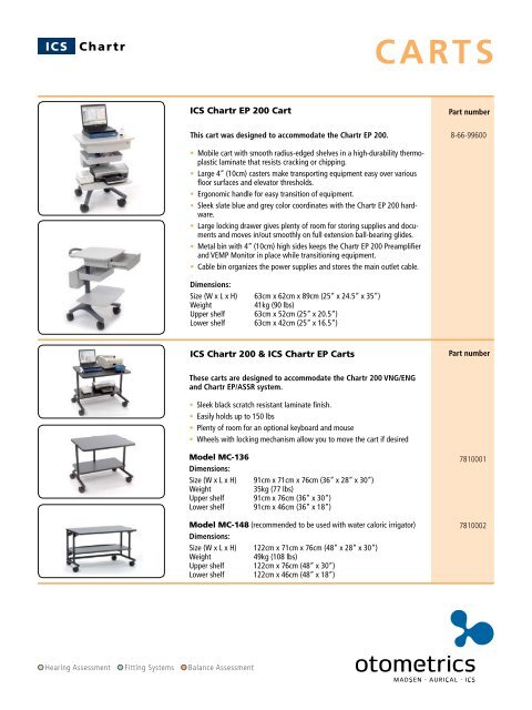 ICS Chartr EP 200 Cart ICS Chartr 200 & ICS Chartr EP Carts