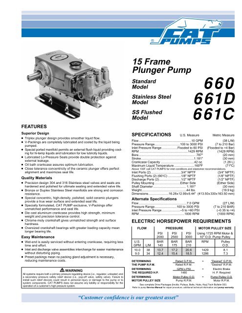15 Frame Plunger Pump 660 661D 661C - Cat Pumps