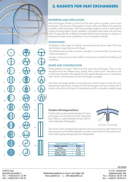 3. GASKETS FOR HEAT EXCHANGERS