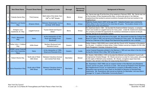 New Street Name Present Street Name Geographical Limits ...