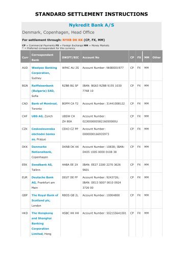 Standard Settlement Instruction - Hatton National Bank