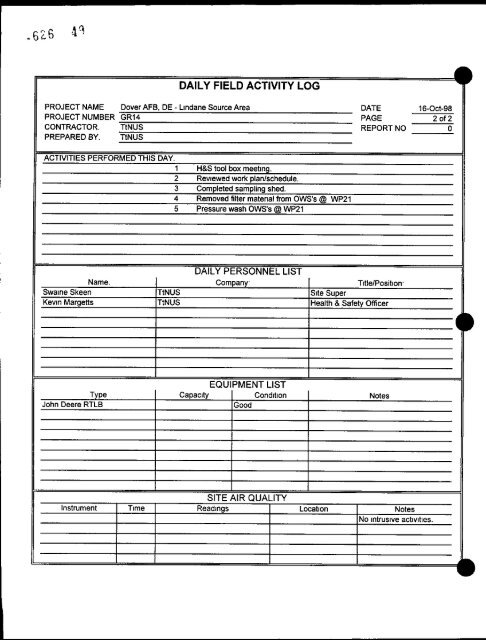 6,r ( DAILY FIELD ACTIVIT
