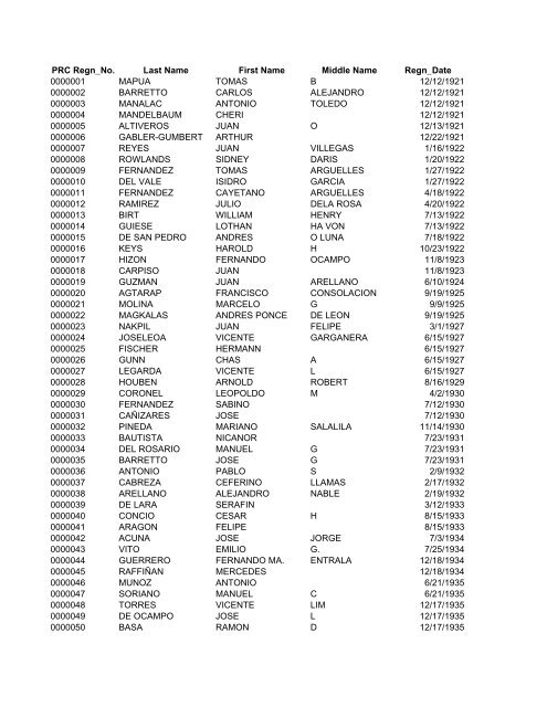 Dannie Riel Steve Bitanga