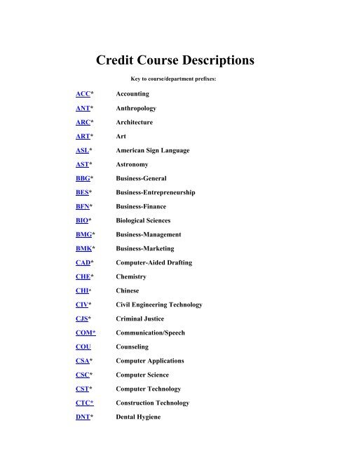 Credit Course Descriptions - Three Rivers Community College