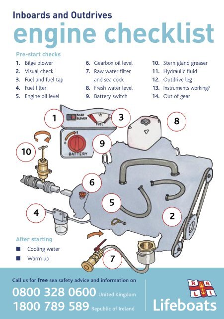 Inboard Engine Checklist - RNLI