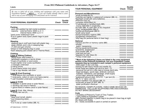 Personal Equipment Checklist from Philmont 2012 ... - Troop 116