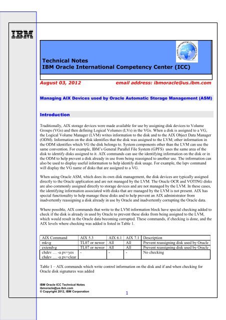 Technical Notes IBM Oracle International Competency Center (ICC)