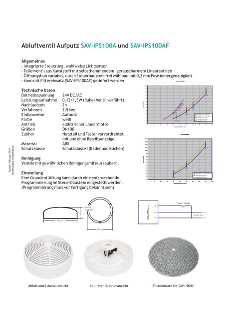 Abluftventil Aufputz und SAV-IPS100A SAV-IPS100AF