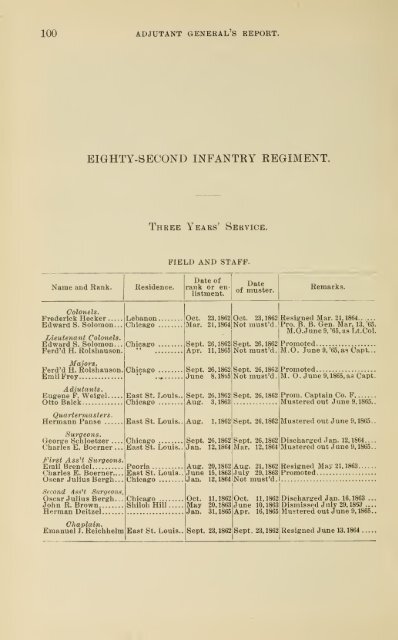 82nd Illinois Infantry Soldier Roster - Civil War Index