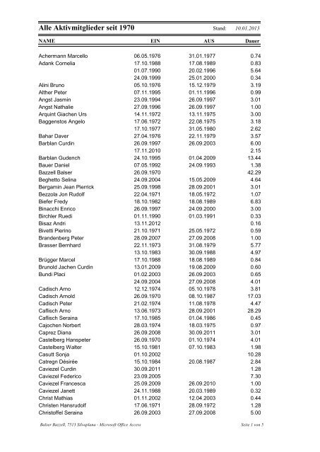Alle Namen alphabetisch als PDF-Datei herunterladen