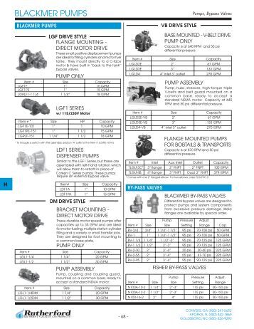 BLACKMER PARTS LIST PUMP MODELS: TXD3E, TXSD3E ...