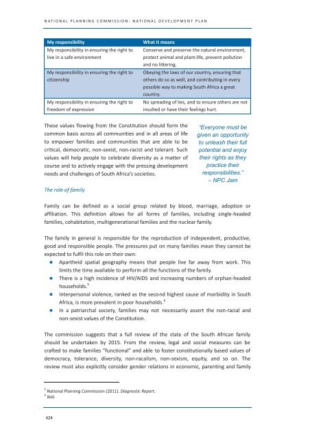 NATIONAL PLANNING COMMISS