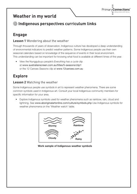 Weather in my world Indigenous perspectives curriculum links