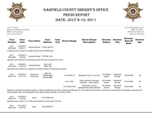 Sheriff of Garfield County - Garfield County Sheriff's Office