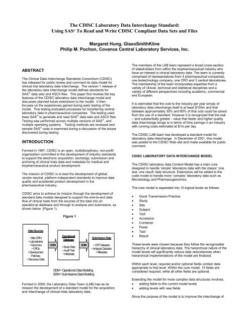 The CDISC Laboratory Data Interchange Standard ... - LexJansen