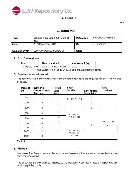 Schedule 1 - Single 1/8 Berglof Box