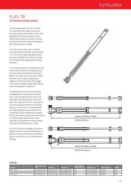 Turnbuckles TBS-3G/SL for