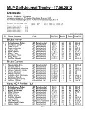 MLP Golf Journal Trophy 04.08.2012 Ergebnisse - GOLF JOURNAL ...