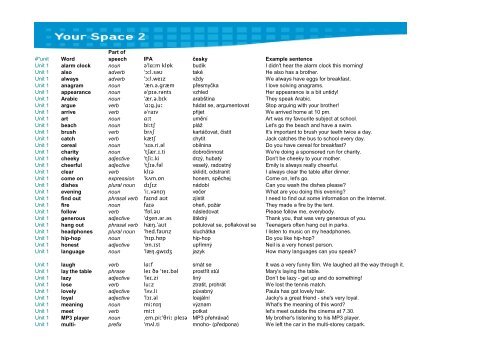 Level 2 - Cambridge University Press
