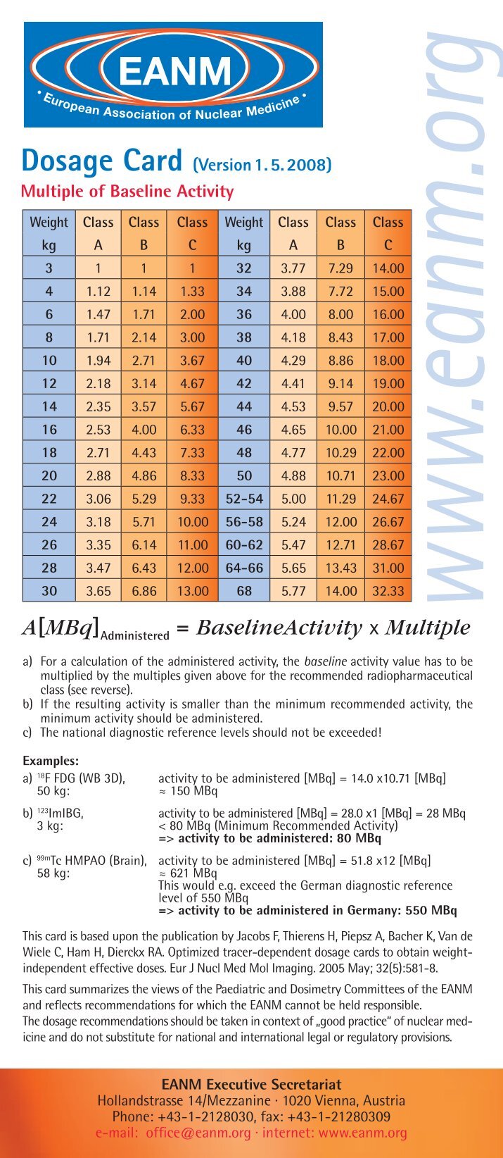 Dosagecard Magazines
