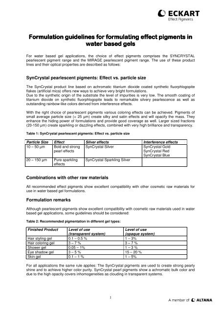 Formulation guidelines for formulating effect pigments in water - Eckart