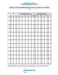 Drawings / Tolerances / Metric Thread Pitch