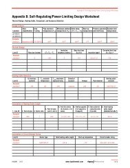 APPENDIX BB: PLEASURE AND MASTERY WORKSHEET