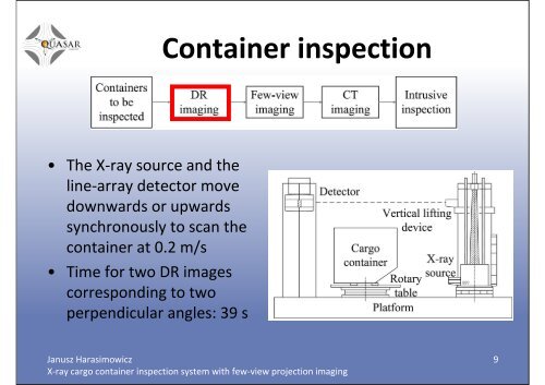 Cargo Inspection System