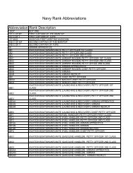 Marine Corps Abbreviations