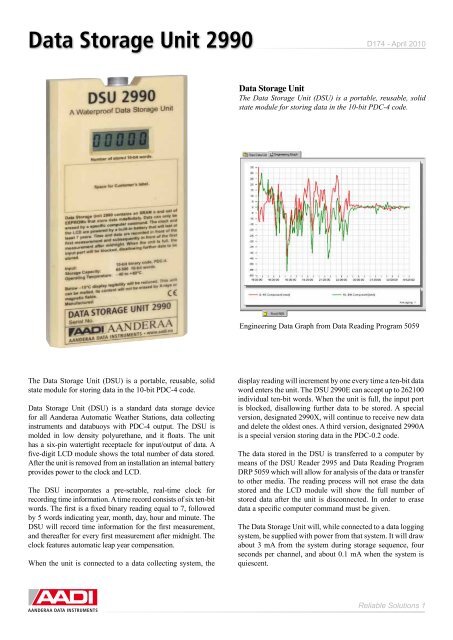 Data Storage Unit (DSU) - Aanderaa