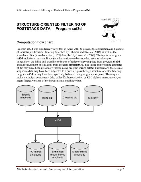 Structure Oriented Filtering Of Poststack Data
