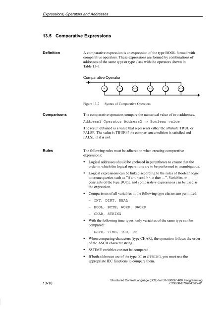 Expressions, Operators an
